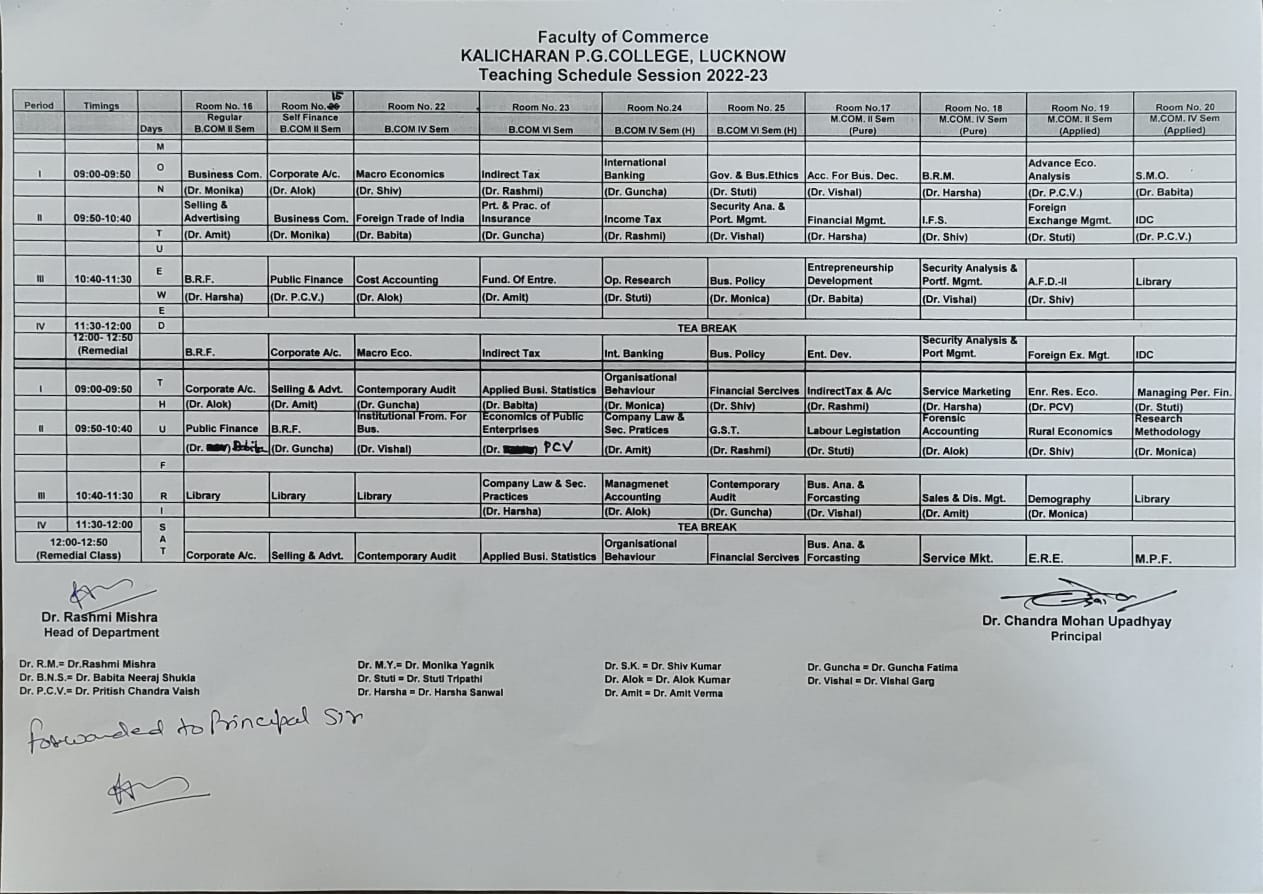 Kalicharan Degree College